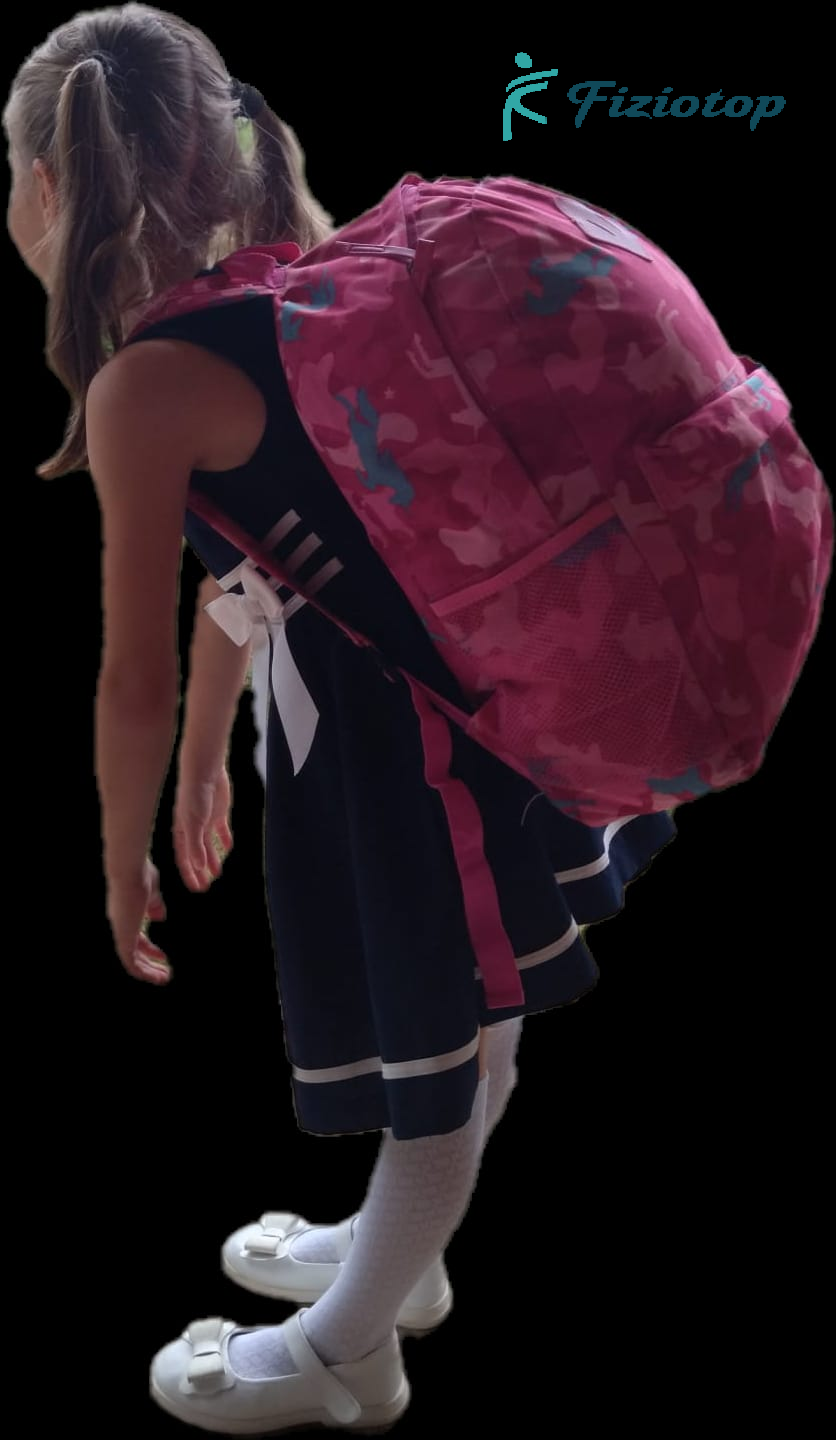 Recomandări pentru greutatea ghiozdanului la elevi - Fiziotop